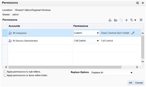 Securing Oracle Analytics Cloud Content