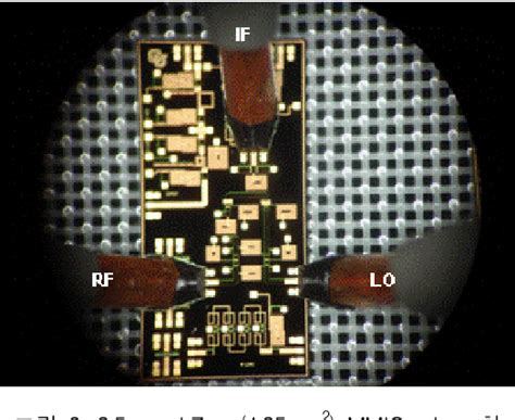 Figure 1 From A Design Of Mmic Mixer For I Q Demodulator Of Non Contact Near Field Microwave