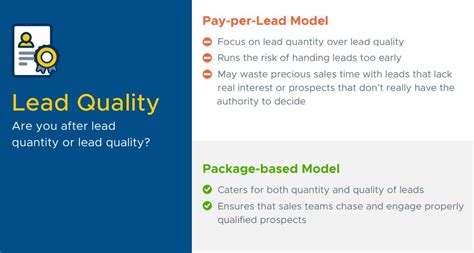 Margaritta Molina Lc On Linkedin Why Ppl Model Is Not As Efficient As