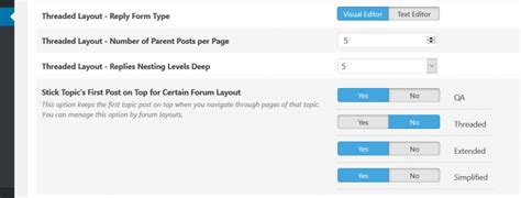 Threaded Layout Wpforo Wordpress Forum Plugin