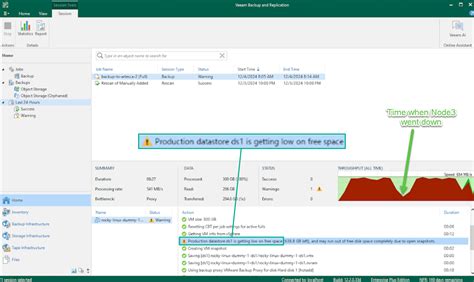 Veeam Object Storage Partner Showcase Part 3 Veeam Community Resource Hub