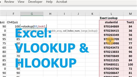 Vlookup Hlookup Pivot Table Tutorial Cabinets Matttroy