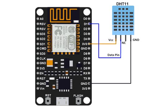 Nodemcu Esp8266 Monitoring Dht11 Dht22 Temperature And Humidity With Local Web Server Artofit