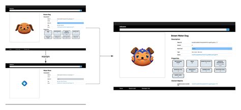 recap 7 14 sui ama move programming language with mysten dev team by mysten media medium
