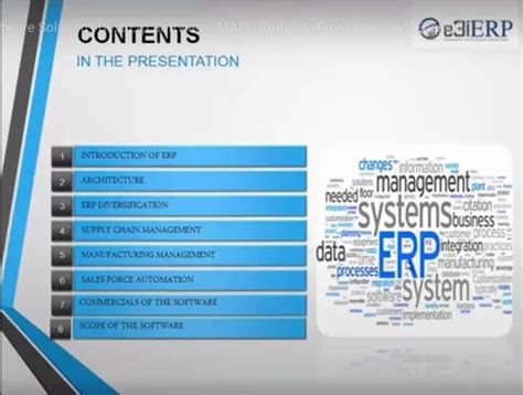 ERP Software Solution At 12600 Month In Nayagarh ID 2852823570597