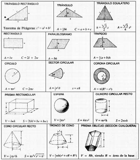 Geometry Grid Ideas Geometry Geometric Geometric Pattern