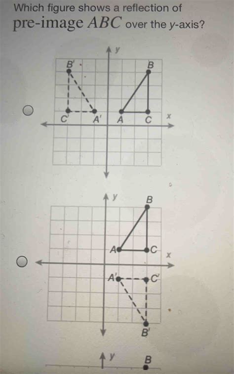 Which Figure Shows A Reflection Of Pre Image ABC Over The Y Axis Y B Coordinate Geometry