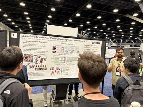 Dmytro Mishkin CVPR On Twitter CVPR Https T Co WdB ASlgau Twitter