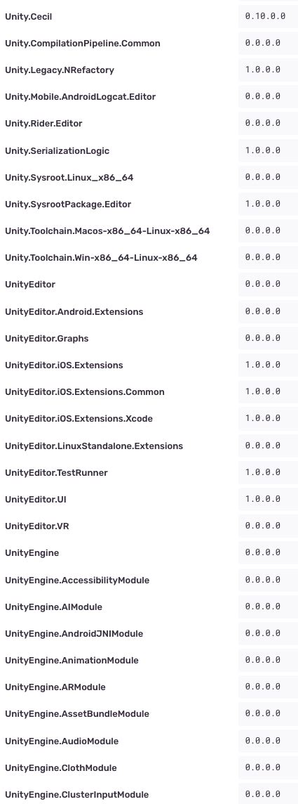 add upm packages contained in the project and their version to the