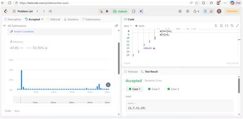 100daysofcode Day2 100daysofcode Java Datastructures Algorithms