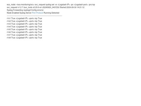 Configure Syslog Forwarding From Ecs Monitoring Dell Ecs With Opensearch Dell Technologies