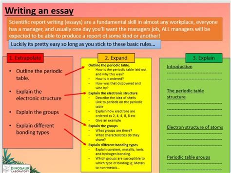 Periodic Table And Assignment Writing Teaching Resources