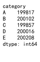 Pandas GroupBy Size高效统计和分析数据的利器 极客教程