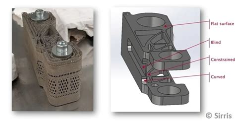 Feasibility Of Usage Cobots For Support Structure Removal On Metal