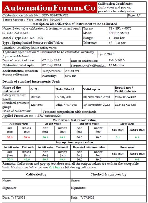 Sa Cal5 Instrumentation And Control Engineering