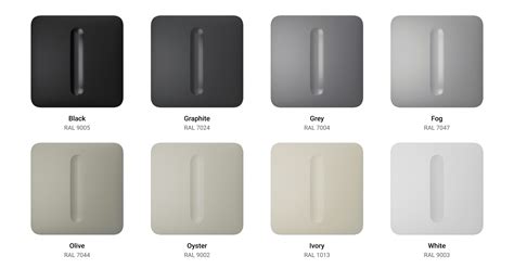 LightSwitch Dimmer Jeweller User Manual Ajax Systems Support