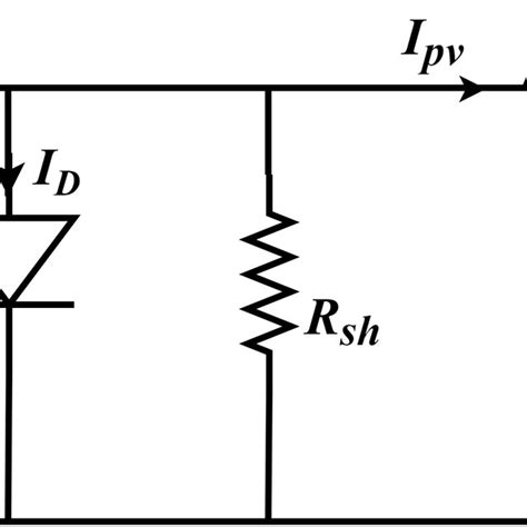 The Pv Cell Electrical Model Download Scientific Diagram