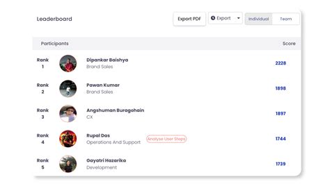 Step Challenge How To Do And Track Free Template