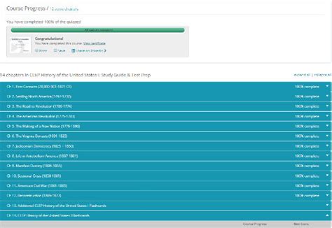 Testing Out Clep For College Credit In High School Peering Through