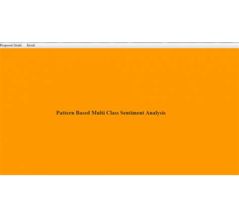 Techinfo — Pattern Based Multi Class Sentiment Analysis