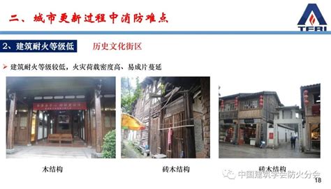 建筑防火大会 阚强：城市更新过程中既有建筑物改造消防问题应对策略的研究与思考 消防百事通
