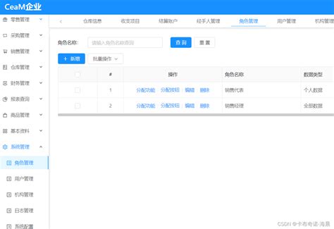 基于java springboot vue企业资源规划系统设计与实现 系统架构java springboot vue csdn博客