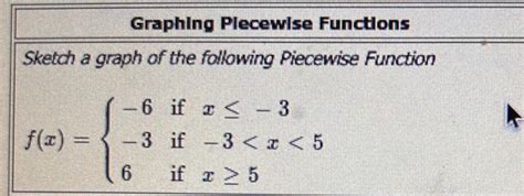 Solved Sketch A Graph Of The Following Piecewise Function