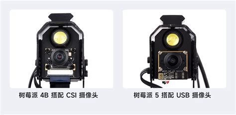 Rasprover开源四驱ai机器人 双脑架构 机器视觉 交互式教程 高性能灵活可扩展 四驱全金属架构 搭载360°全向云台 含树莓派4b