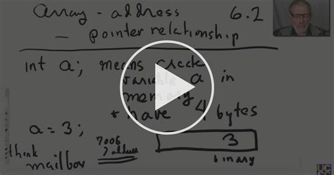 what is a pointer arrays and pointers coursera