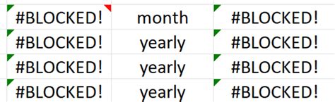 How To Fix Blocked Errors In Excel Office Watch
