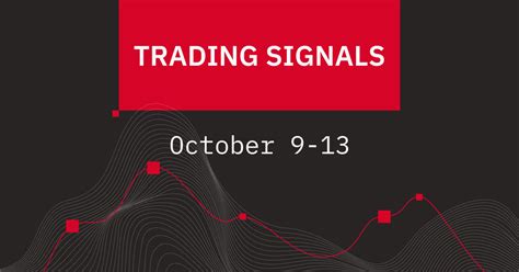 Trading Signals 09 10 13 10 Fxonline AI
