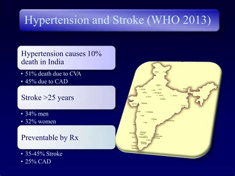 Htn And Cva Pptx Free Download