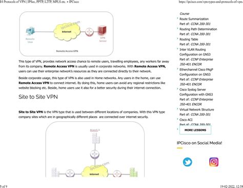 10 Protocols Of VPN IPSec PPTP L2TP MPLS Etc IPCisco Pdf