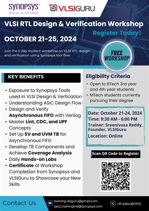 Vlsiguru Training Institute On Linkedin Vlsiguru Institute In