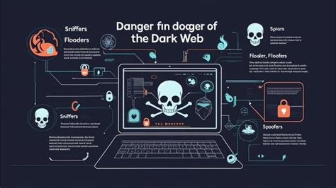 Learn Python For Network Automation Learn Skillsync Posted On The Topic Linkedin