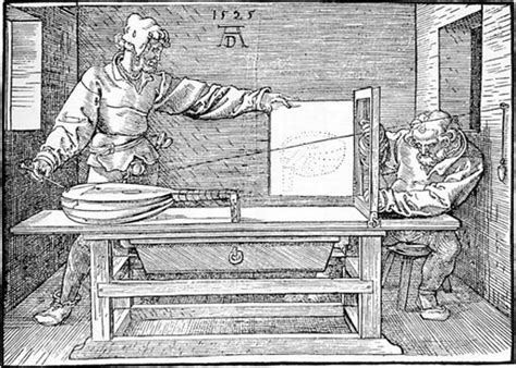 Computing The Pixel Coordinates Of A 3d Point