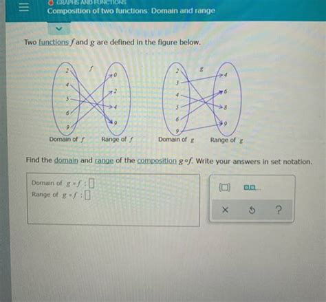 Solved Transcribed Image Text Iii O Graphs And Functions 1 Answer Transtutors