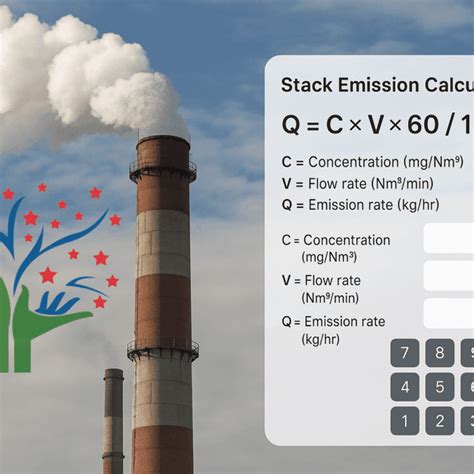 Stack Emission Monitoring Checklist Perfect Pollucon Services