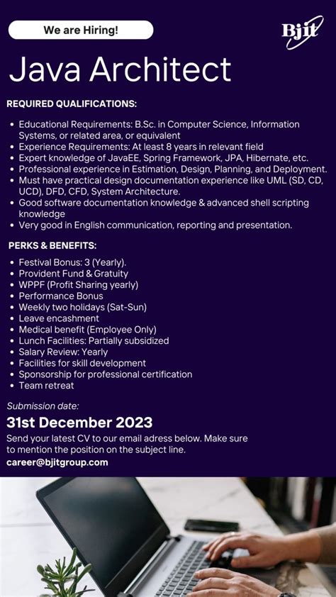 ferouz patowary on linkedin bjit is hiring position java architect