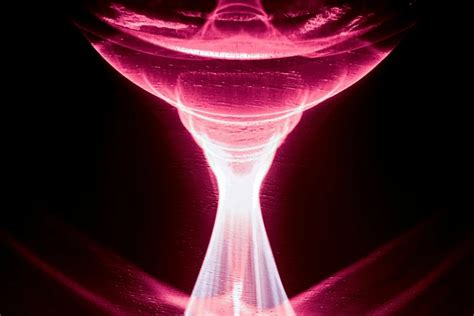 Qualitative Usability Testing Methods Tools And Benefits