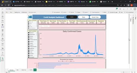 Rasmeet Kaur On Linkedin Task Gripjune23 Thesparksfoundation Tsf Dataanalysis Dataanalyst