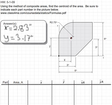 solved hw 5 1 09 using the method of composite areas find