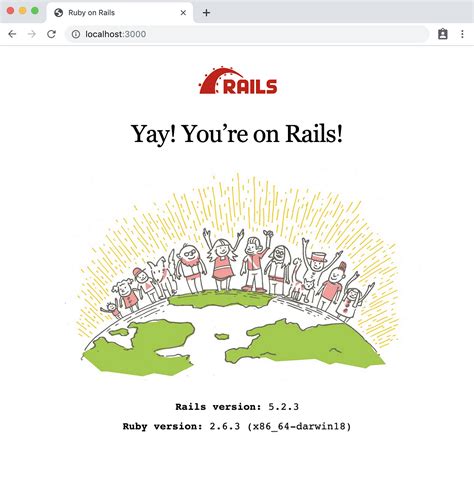 How To Install Ruby On Rails On Clean Install Mac By Michael Daichi