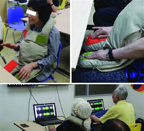Operation Of The Game In Feasibility Testing Download Scientific Diagram