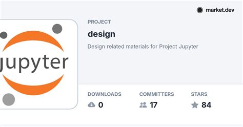 Design Ecosystem Directory Marketdev