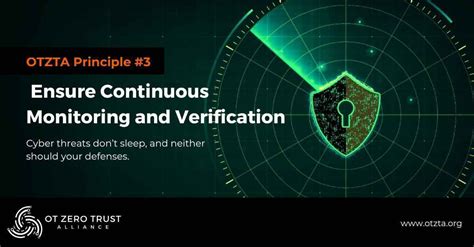 Ot Zero Trust Alliance On Linkedin Cybersecurity Otsecurity Zerotrust