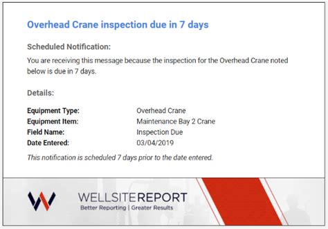 How To Make Email Alerts Work For Equipment • Wellsite Report