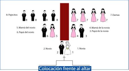 Boda Entrada De Los Novios A La Iglesia ~
