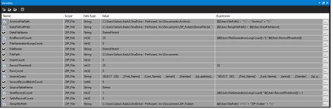 How To Create Zip File Which Contains Single Text File With A Fixed Threshold In Ssis Blogs