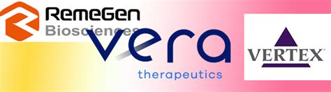 Baff April Inhibitors Homing In On Igan Allphase Pharma Consulting Llc